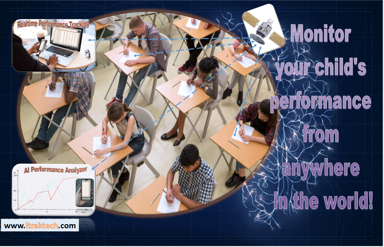 Itrak Academic Performance App